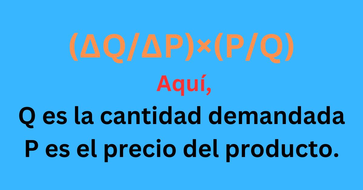 ¿Qué Significa La Demanda? (What Is Demand?)
